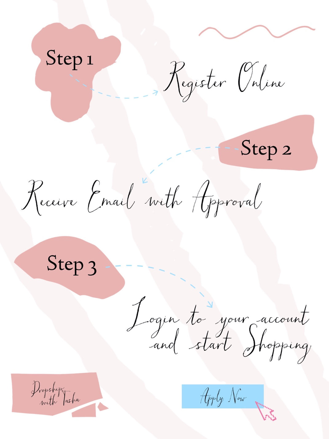 USA Dropshipping Program Registration | Tasha Apparel